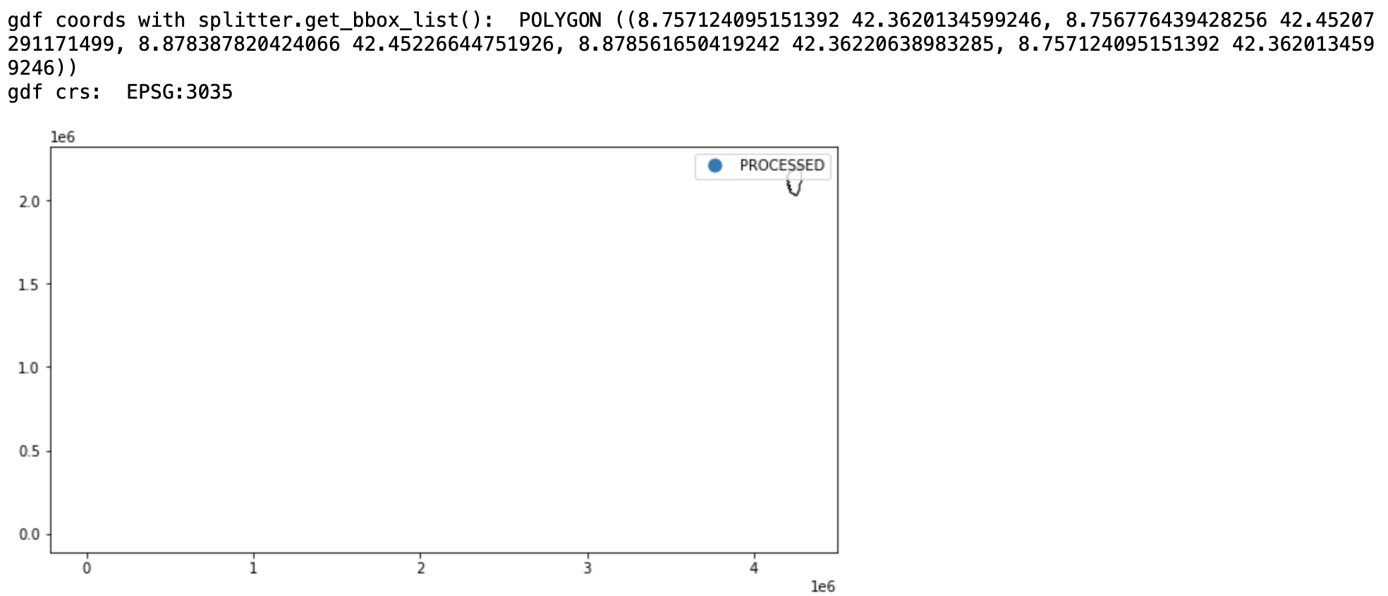 [BUG] Visual tracking tool plots incorrectly with projection other than EPSG:4326 · Issue #153 ...
