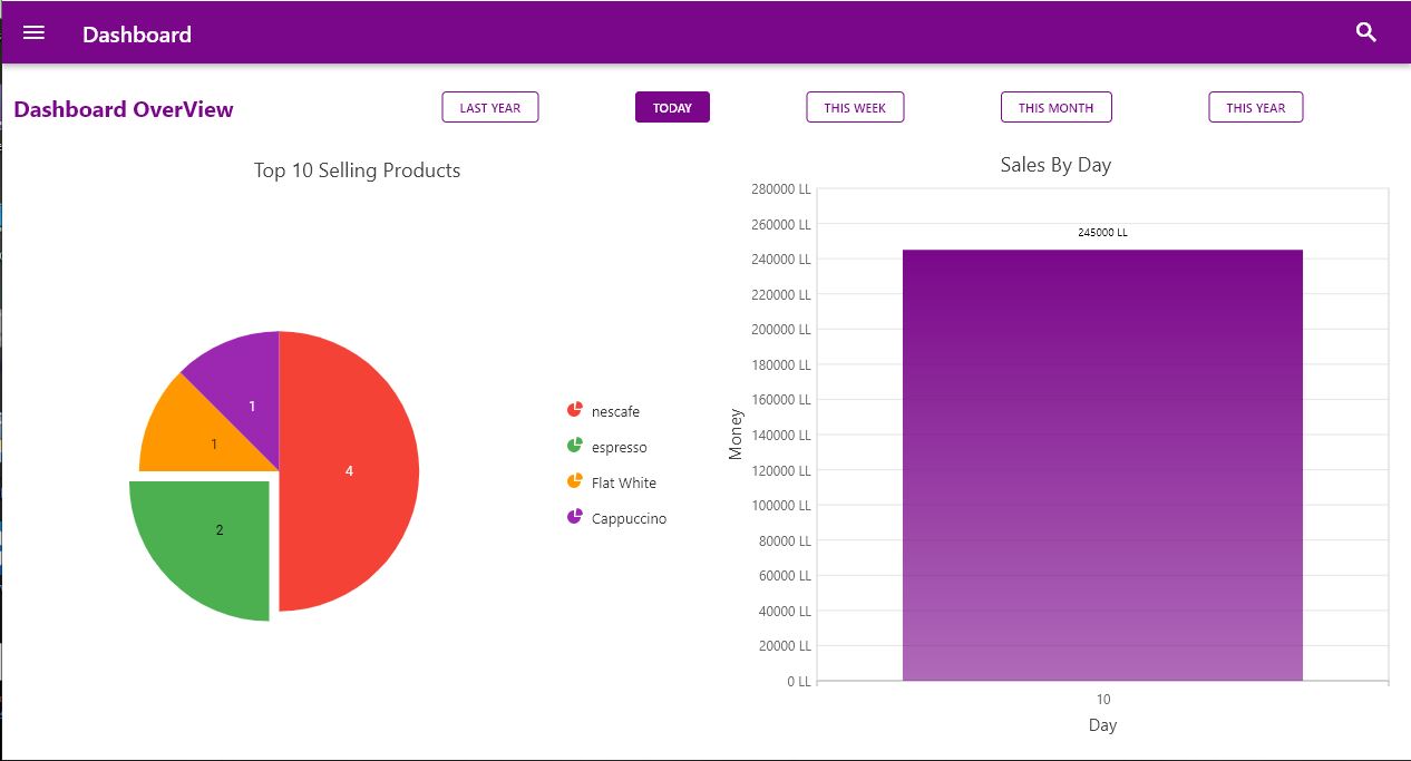 samih93 (samih damaj) · GitHub