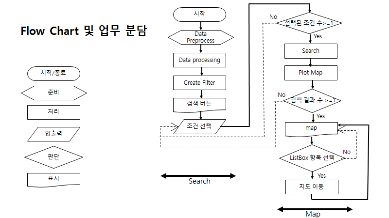 GitHub - KOSTA-Project/Mini-Project1_WinForm: KOSTA Weeks 5 mini Project