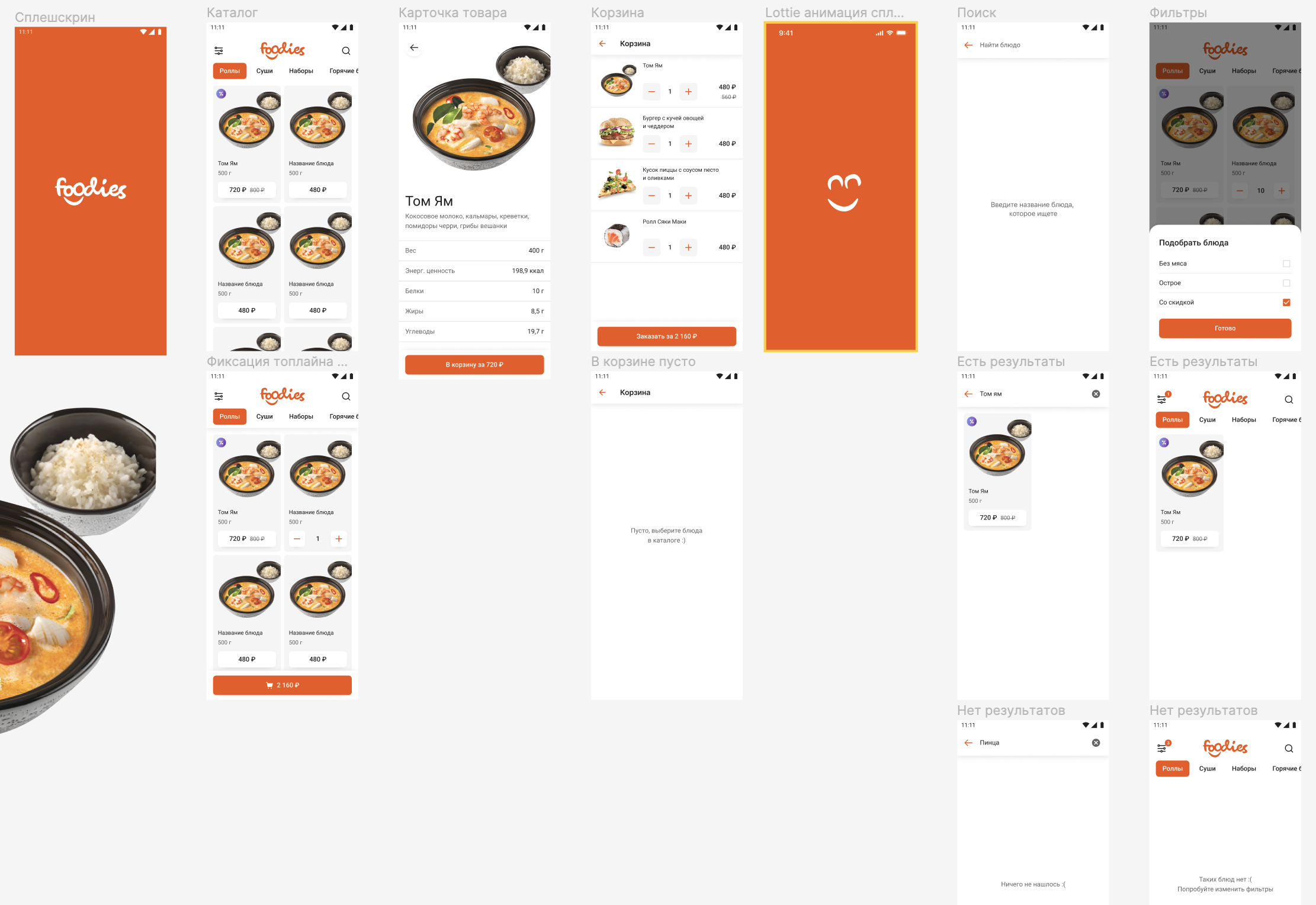 GitHub - ubisofter/foodies-food-cart-app: a Kotlin-based mobile application using Jetpack ...