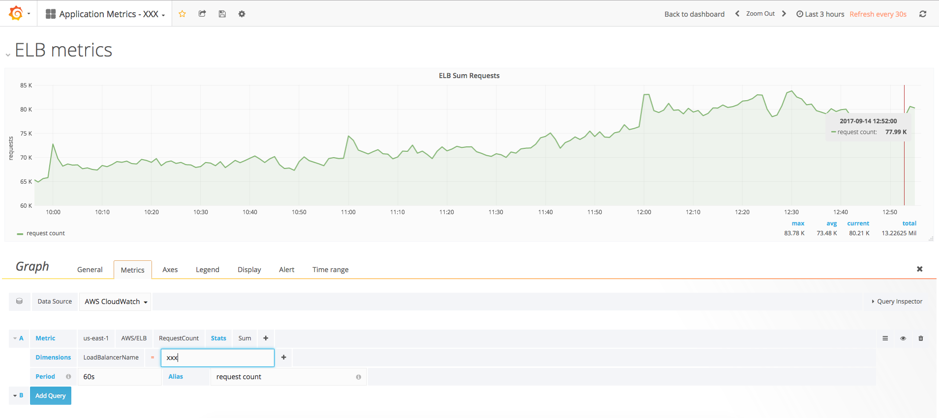 [Bug] Cloudwatch undesired time aggregation · Issue #9246 · grafana/grafana · GitHub