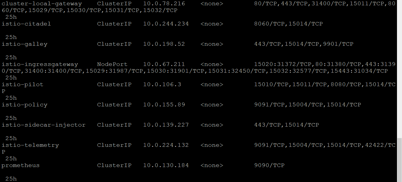 Azure Kubeflow Configure Oidc Auth Service Settings · Issue 2894 · Kubeflow Website · Github