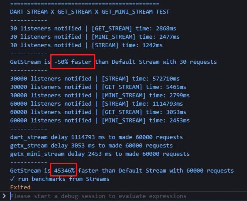 A lot of unnecessary information in the README.md · Issue #2059 · simolus3/drift · GitHub