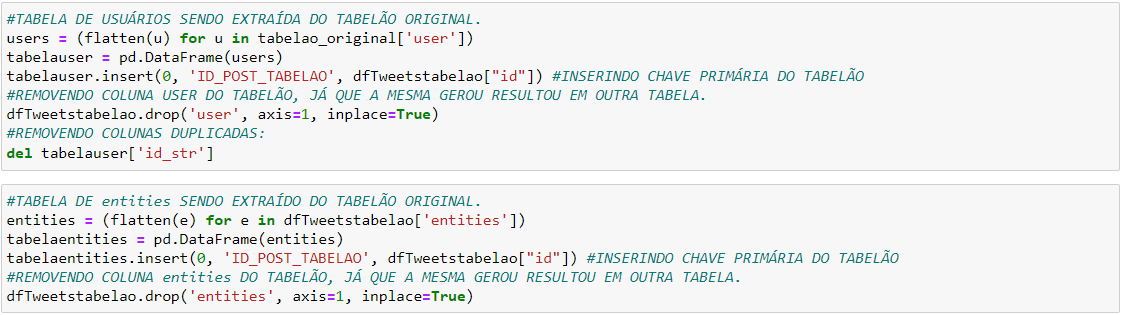GitHub - fsfer01/CONSULTANDO_DADOS_DO_TWITTER_COM_PYTHON: Meu primeiro projeto para demonstrar ...