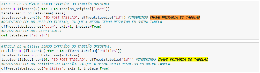 GitHub - fsfer01/CONSULTANDO_DADOS_DO_TWITTER_COM_PYTHON: Meu primeiro projeto para demonstrar ...