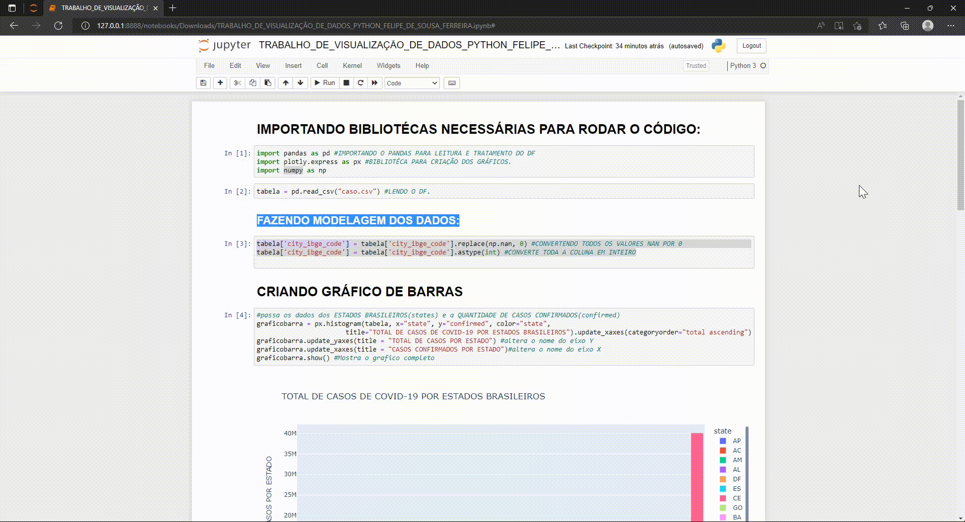 GitHub - fsfer01/VISUALIZACAO_DE_DADOS_PYTHON: Trabalho onde uso a biblioteca plotly.express ...