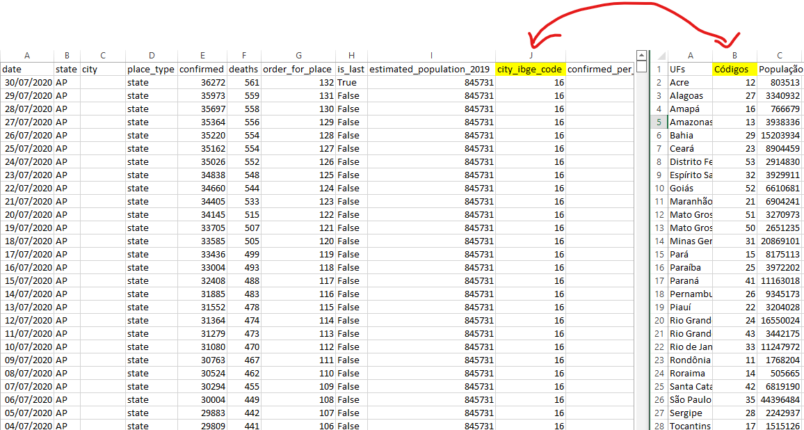 GitHub - fsfer01/VISUALIZACAO_DE_DADOS_PYTHON: Trabalho onde uso a biblioteca plotly.express ...