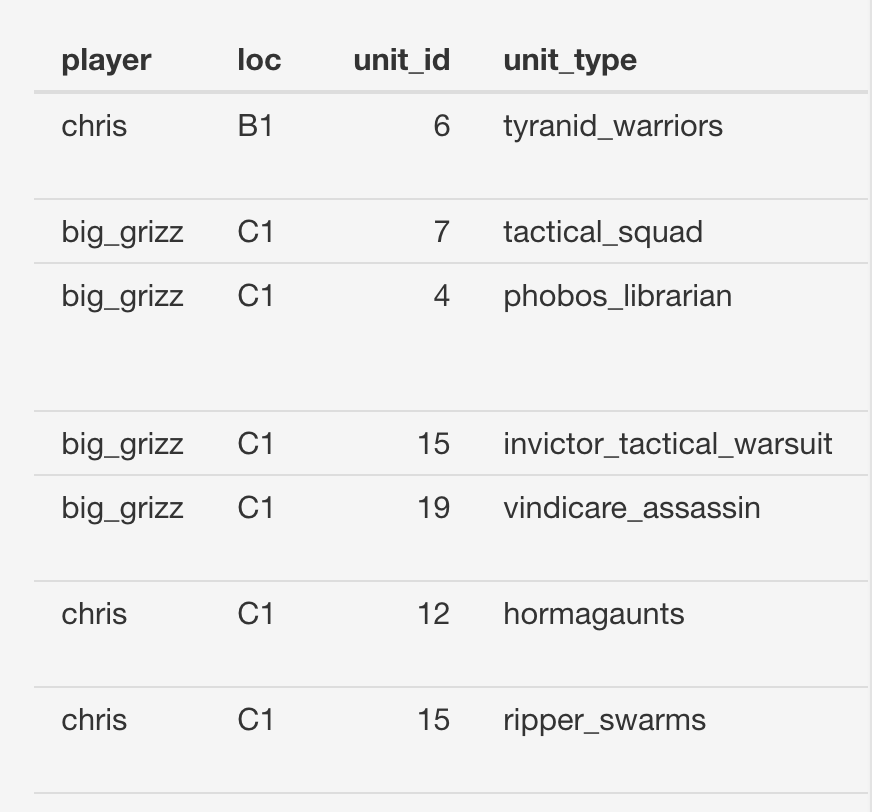 freeze-header-and-first-column-in-table-issue-51-seth127