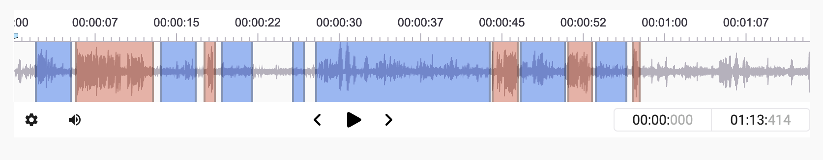 Checking the annotated audio waveform · Issue #3511 · HumanSignal/label-studio · GitHub