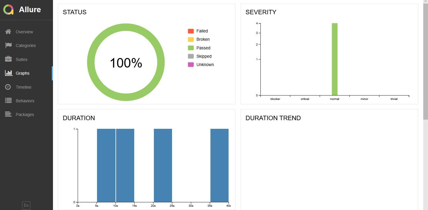 GitHub - Mamun104/GainSolutions_Assignment2022