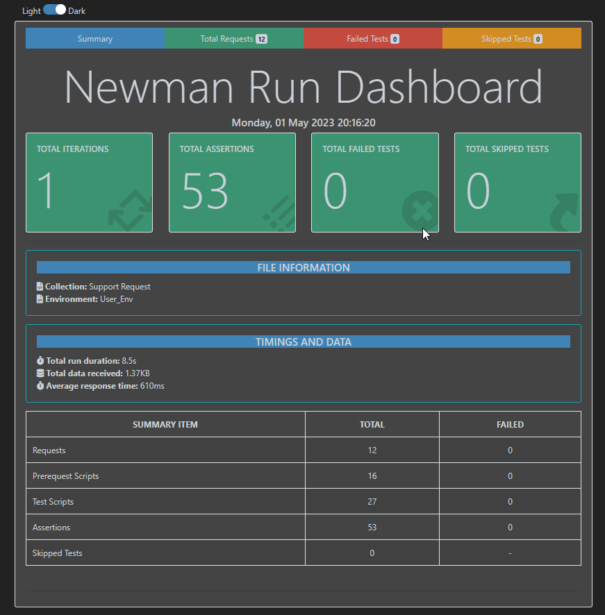 GitHub - Mamun104/CICD_withGitHubandJenkins
