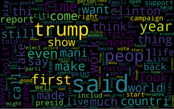 GitHub - dev-73/Latent-Semantic-Analysis: Latent semantic analysis (LSA ...