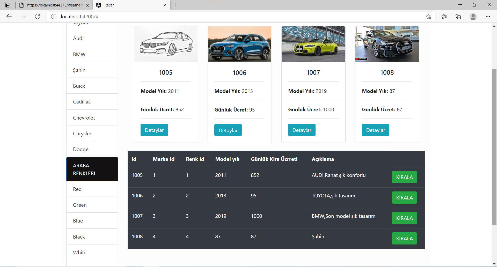 GitHub - ekiciezgi/Frontend-Car