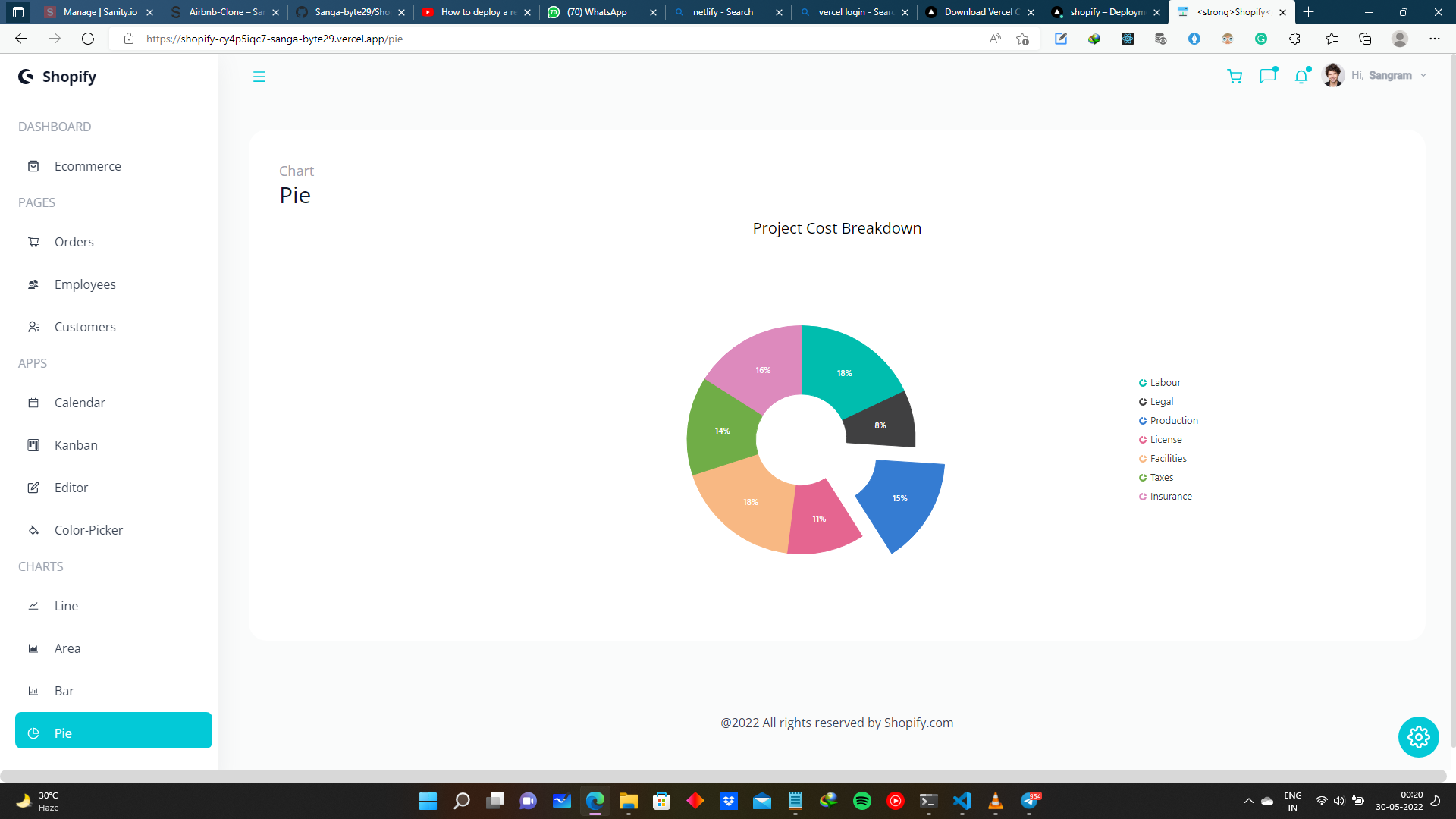 GitHub - Sanga-byte29/Shopify: A fully functional Dashboard made with ...