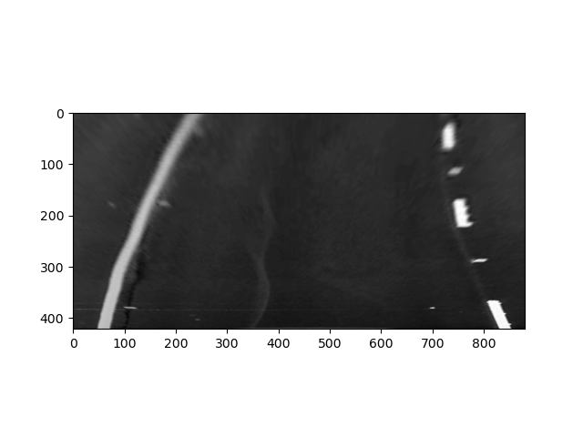 GitHub - ameyakonk/Lane-Detection-using-Sliding-Window-Approach