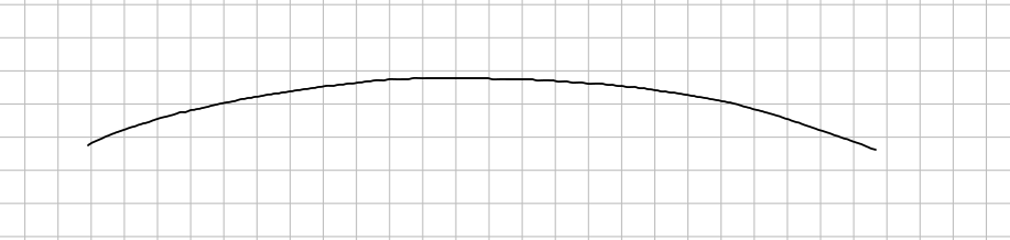 Slow Strokes Are Very Jagged · Issue 4485 · Xournalppxournalpp · Github 