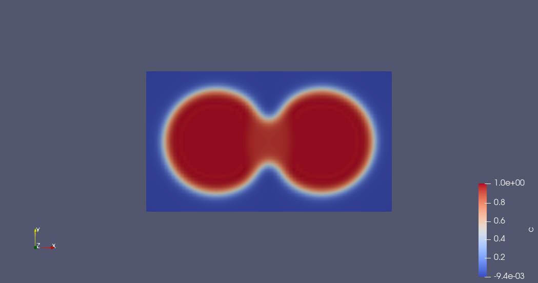 Phase field for sintering || solve converge · idaholab moose ...