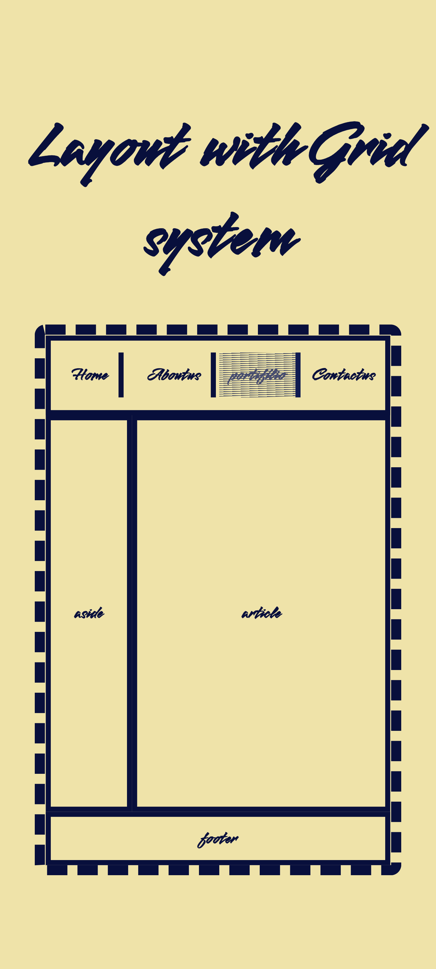 GitHub - zenab12/GridLayout: Layout With Grid in CSS3
