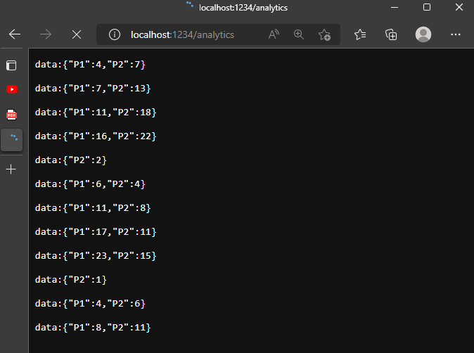 GitHub - Boukrim2000/Even-Driven-Distributed-Processing-With-Spring-Cloud-Stream-Functions-KAFKA ...
