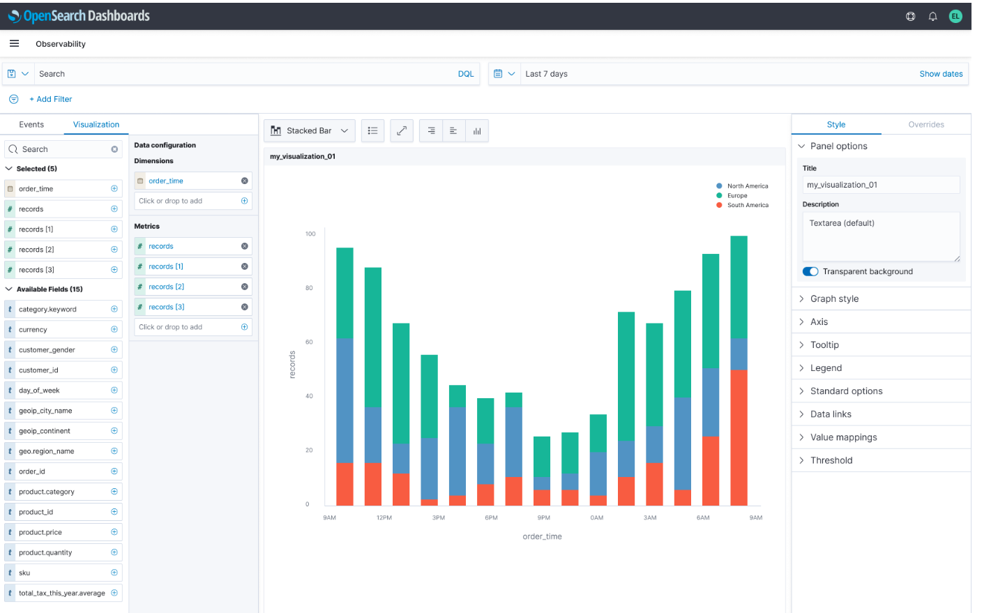 [Enhancement]: UI for dimension and metrics · Issue #797 · opensearch-project/observability · GitHub