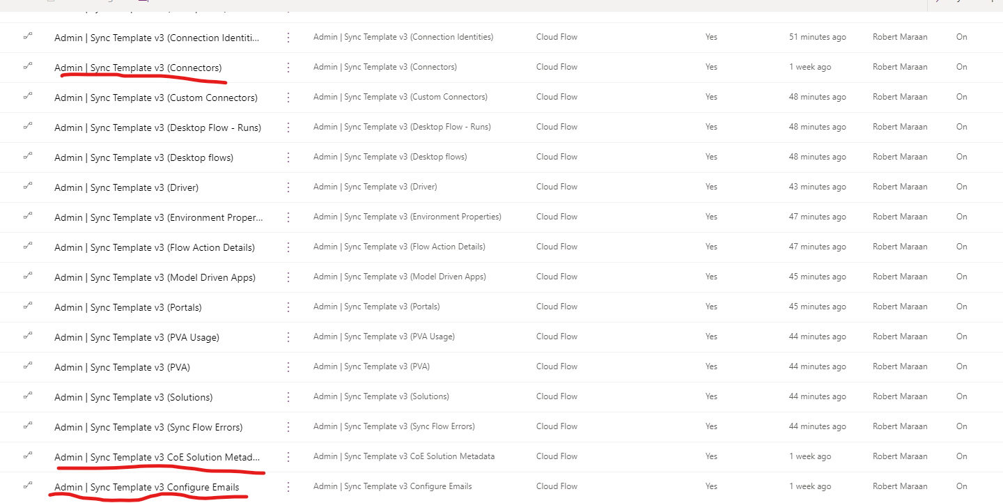 [CoE Starter Kit - BUG] Change order of "turn on flows" list for Admin | Sync Template v3 (Call ...