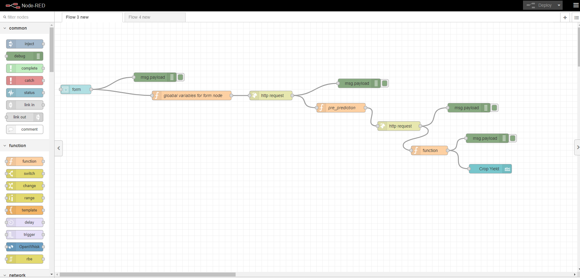 GitHub - smartinternz02/SBSPS-Challenge-5231-AI-Assisted-Farming-for-Crop-Recommendation-Farm ...