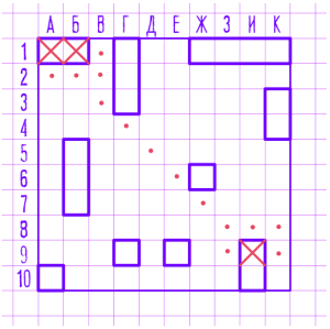 GitHub - Huzderu/battlefield_validator: A battlefield validator for the Battleships game. It ...