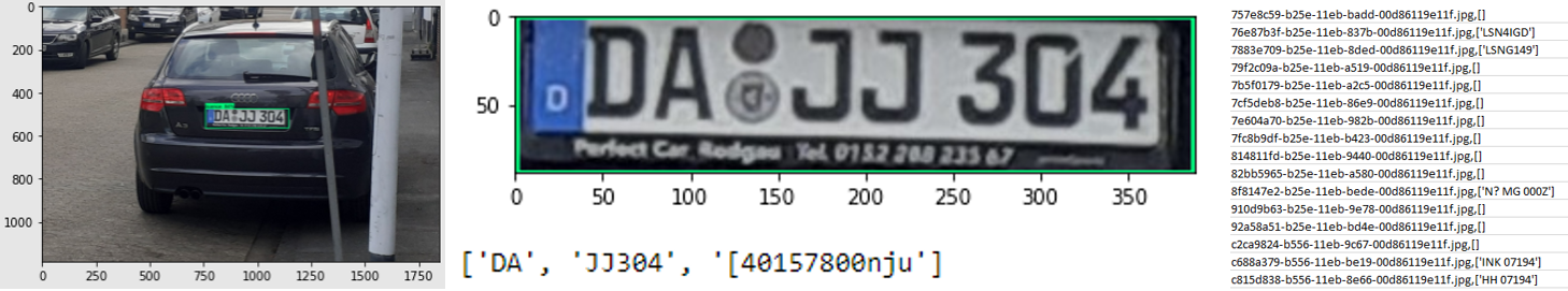 GitHub - N8waIker/NumberPlateDetection