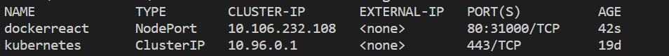 Github Tanishq252 Kuberenetes Docker React App This Repo Consists Of A Single Yaml File