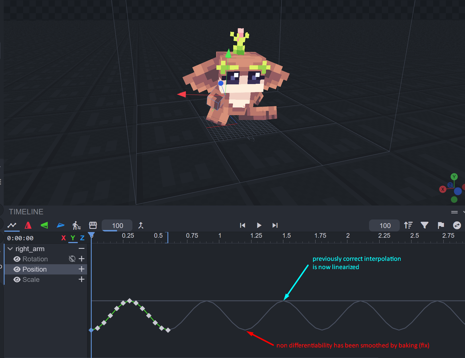 Smooth Interpolation Non Differentiability In Loop · Issue 1965 · Jannisx11blockbench · Github 