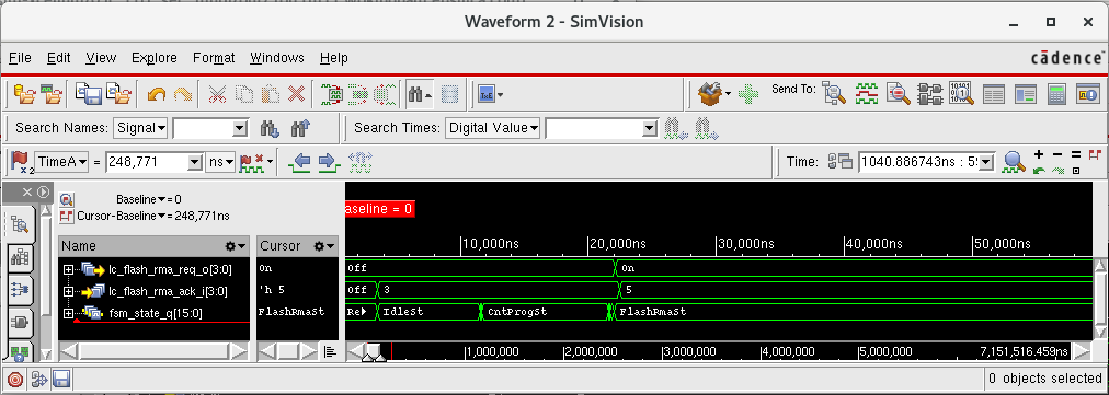 [LC_CTRL/rtl] FSM state FlashRmaSt doesn't detect bad MUBI value. · Issue #11874 · lowRISC ...