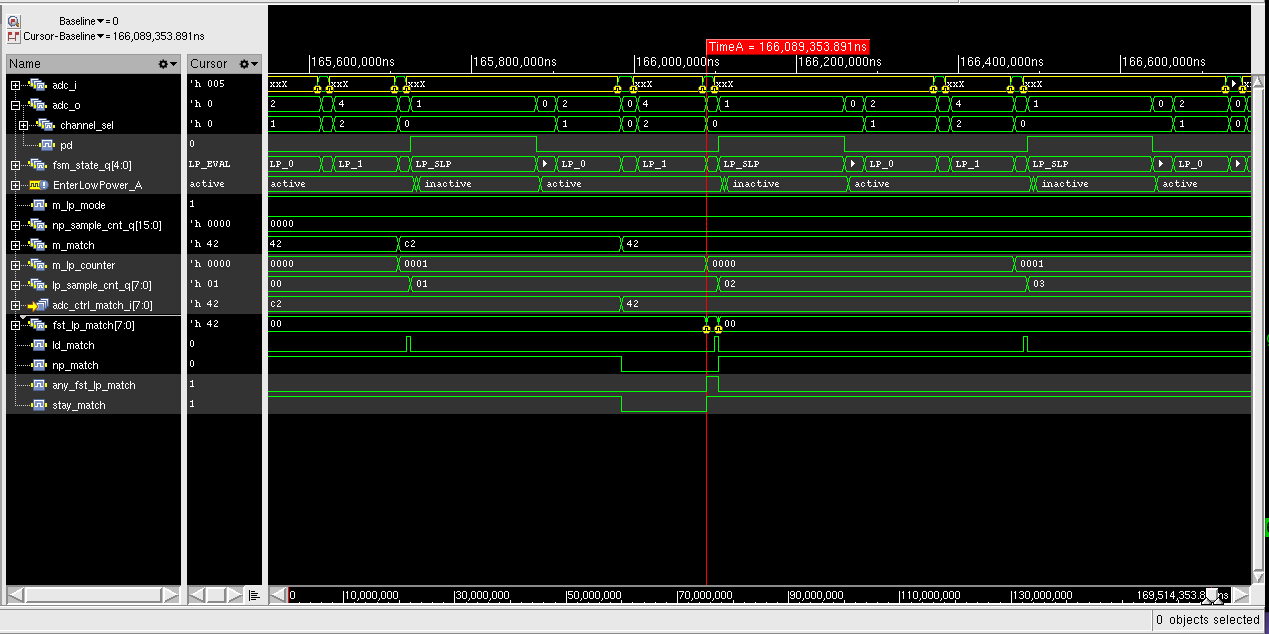 [adc_ctrl/rtl] Mismatch with model for low power counter. · Issue #11943 · lowRISC/opentitan ...
