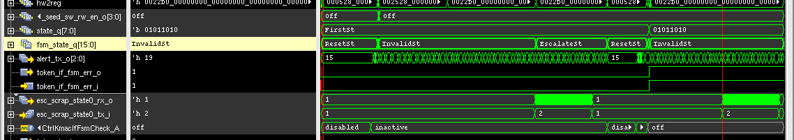 [LC_CTRL/rtl] token_if_fsm_err_i prevents LC_CTRL FSM entering escalate. · Issue #12204 ...