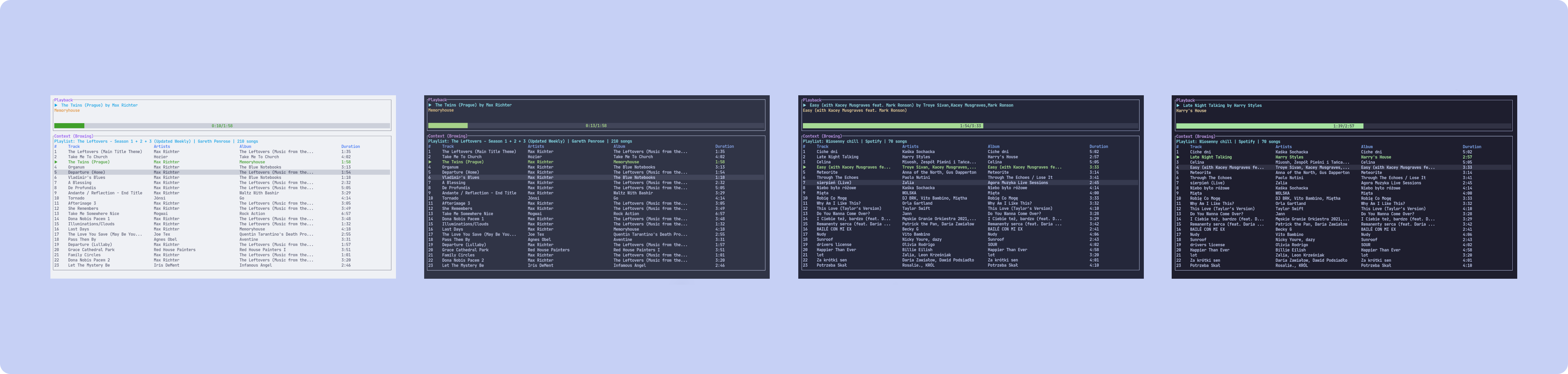 spotify-player · Issue #159 · catppuccin/catppuccin · GitHub