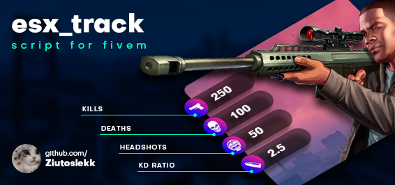 GitHub - Ziutoslekk/esx_track: Script for FiveM