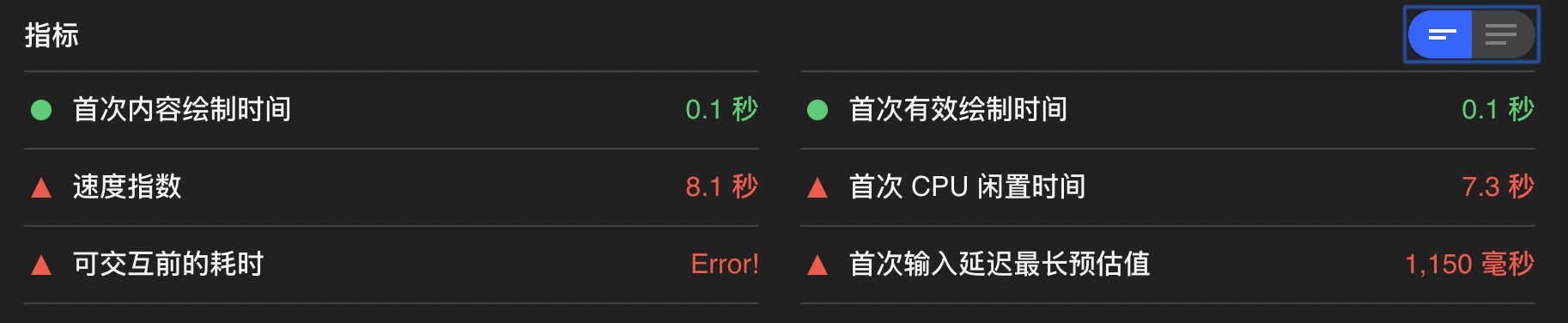 Use custom css in lighthouse plugin · Issue #10753 · GoogleChrome/lighthouse · GitHub