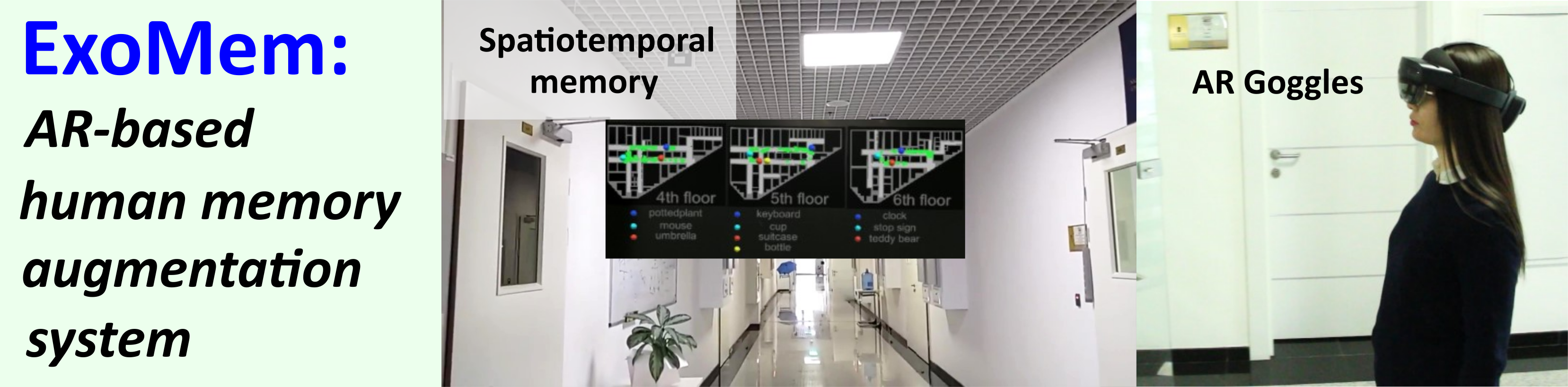 GitHub - IS2AI/ExoMem-AR-Memory: ExoMem: Augmented Reality based human memory enhancement system ...
