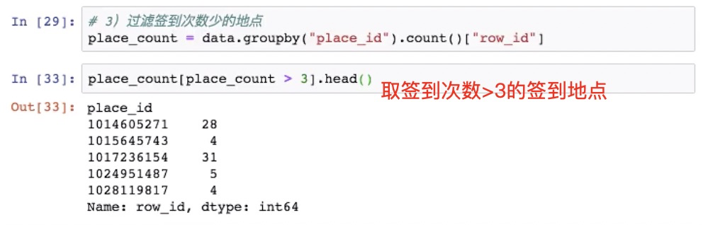 Sklearn机器学习-分类算法 · Issue #47 · wuyuedefeng/blogs · GitHub