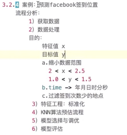 Sklearn机器学习-分类算法 · Issue #47 · wuyuedefeng/blogs · GitHub