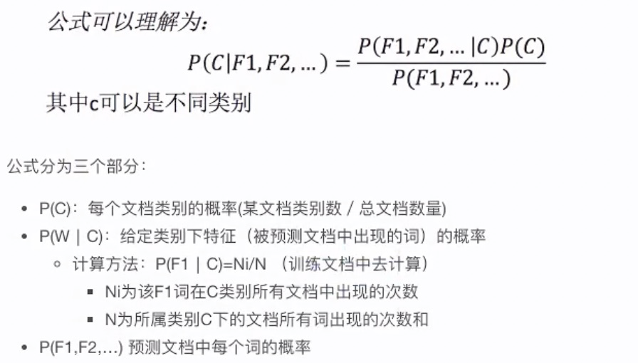 Sklearn机器学习-分类算法 · Issue #47 · wuyuedefeng/blogs · GitHub