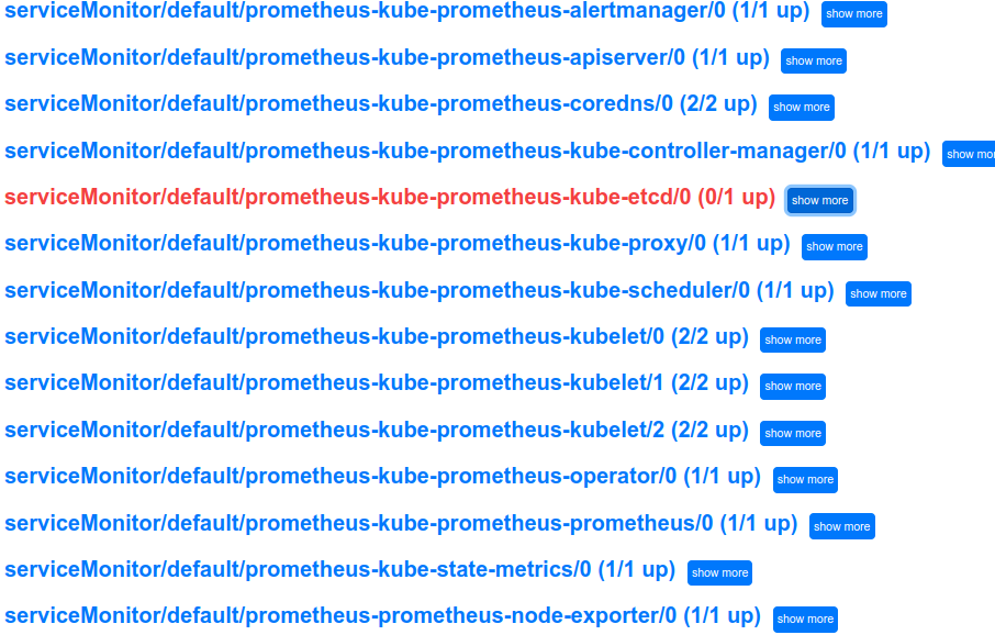 Prometheus Kube Etcd is showing down 0/1 · community · Discussion #33715 · GitHub