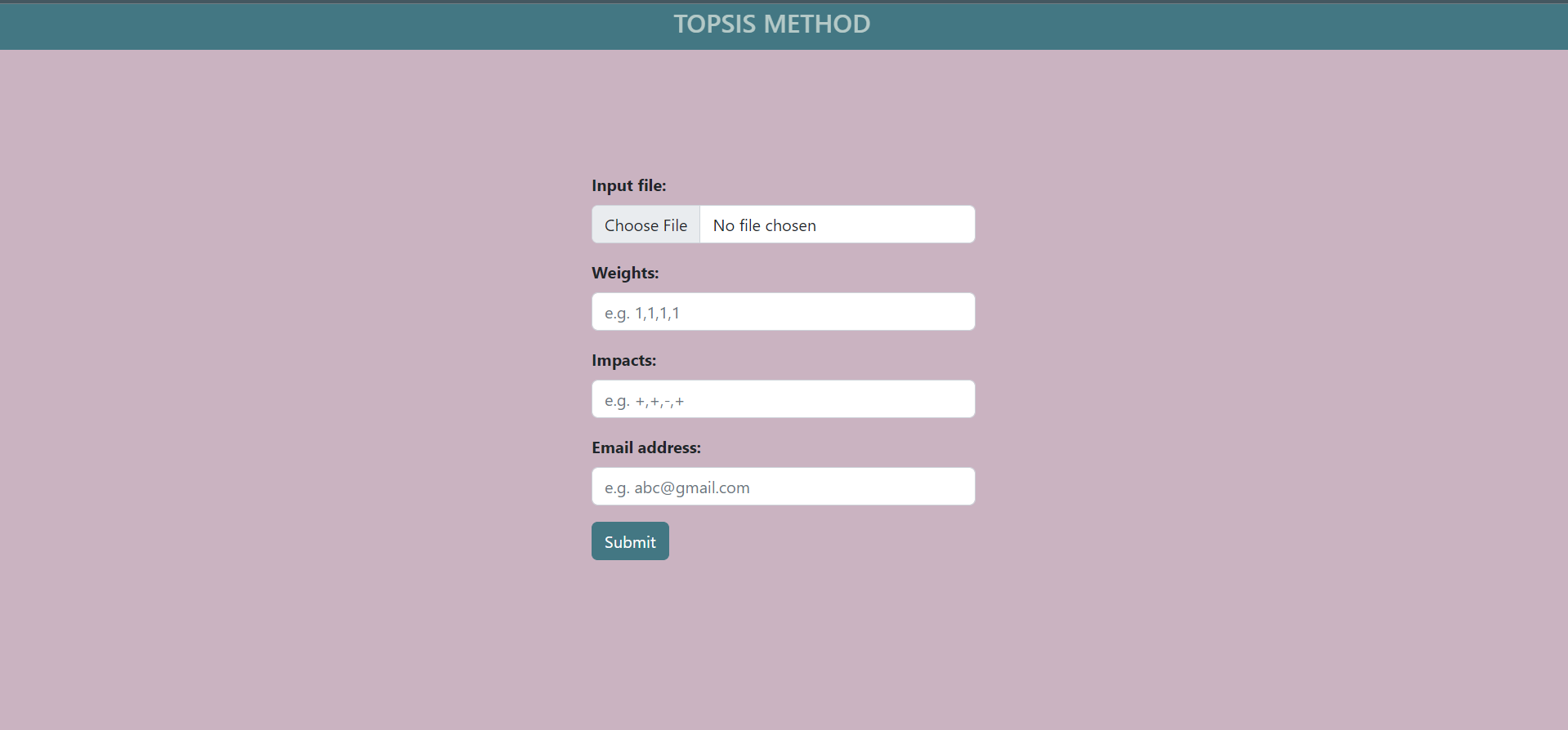 GitHub - Noor291/Topsis