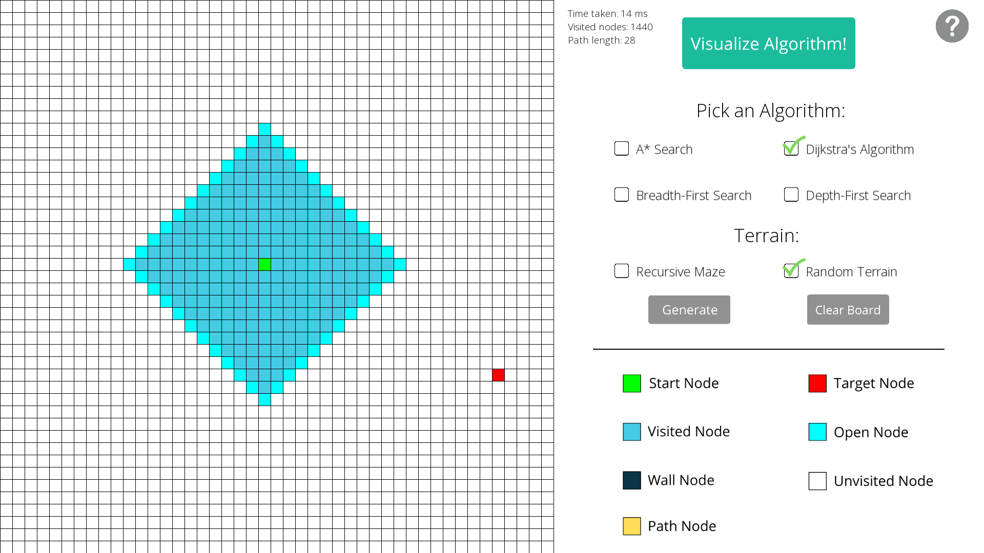 GitHub - joshuainovero/Pathfinding-Visualizer