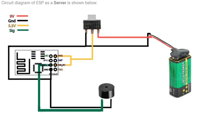 GitHub - informsarfu/Motion-Detection-using-ESP-Modules: Motion ...