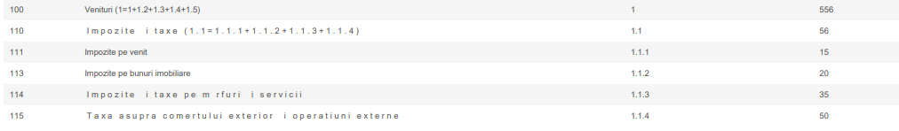 What is causing this deformation text · Issue #933 · simonbengtsson/jsPDF-AutoTable · GitHub