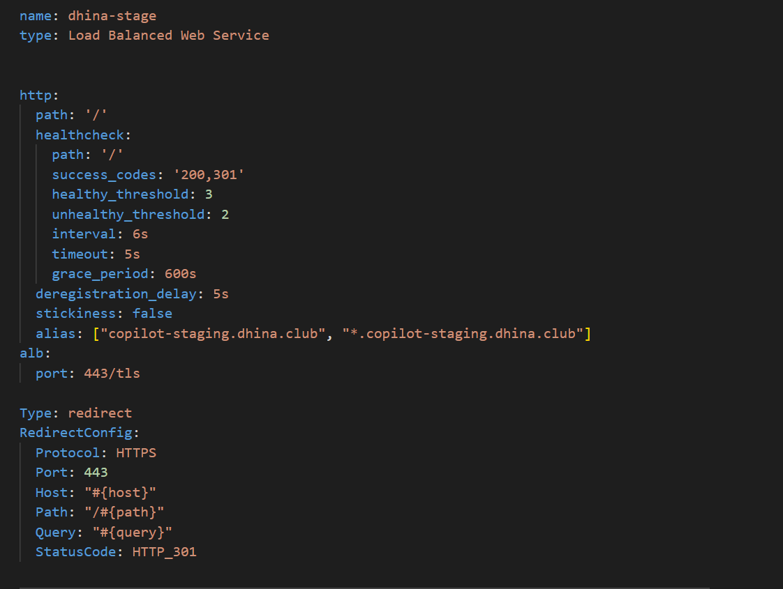 Default Target Group For Each Listener On The Load Balancer Is Forwarding On Port 80 Instead Of