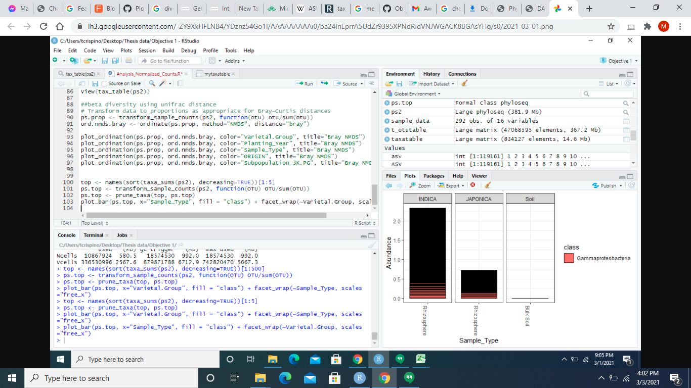 Plot_bar not having colors, only black · Issue #1447 · joey711/phyloseq ...