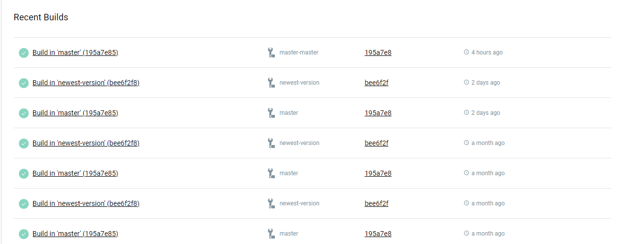 Could Not List Tags In My Repository · Issue 2279 · Docker Hub Feedback · Github