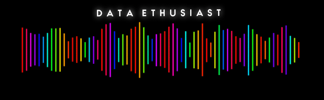 cibisaran (Cibi Saran ) · GitHub