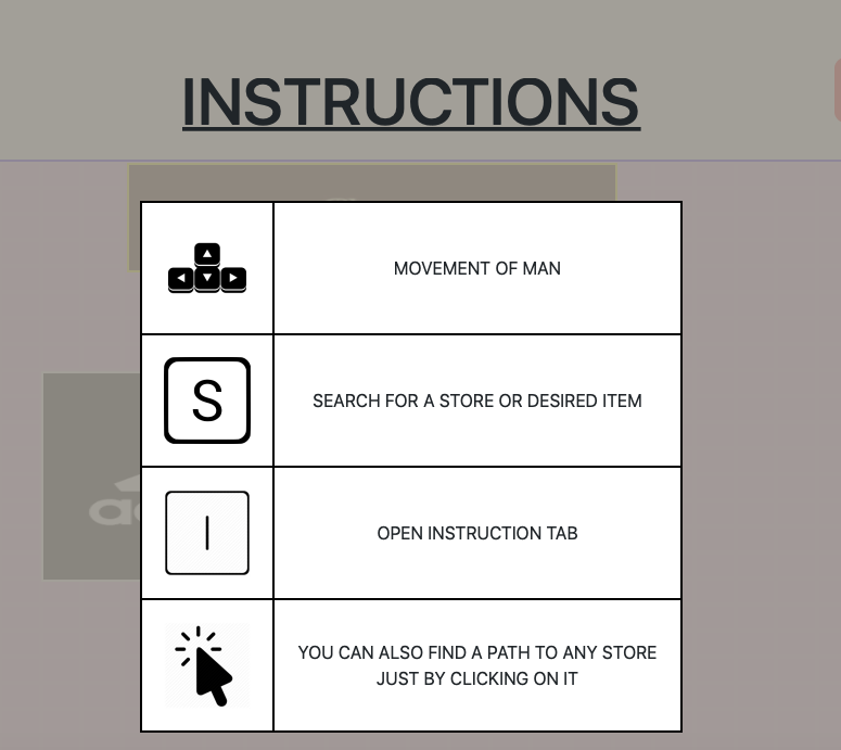 GitHub - mehar23/Shopping-Mall-Navigation